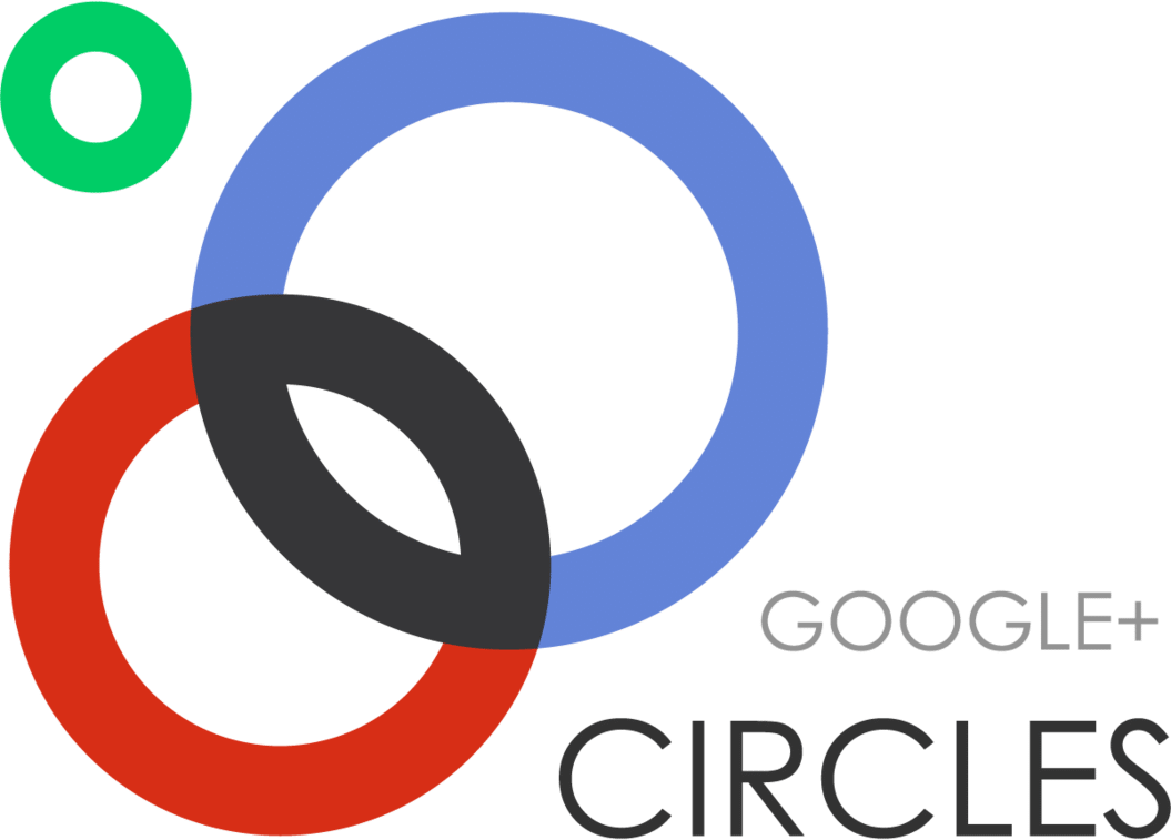 Google+ Lead Generation Guide: An Effective, 8-Step Process