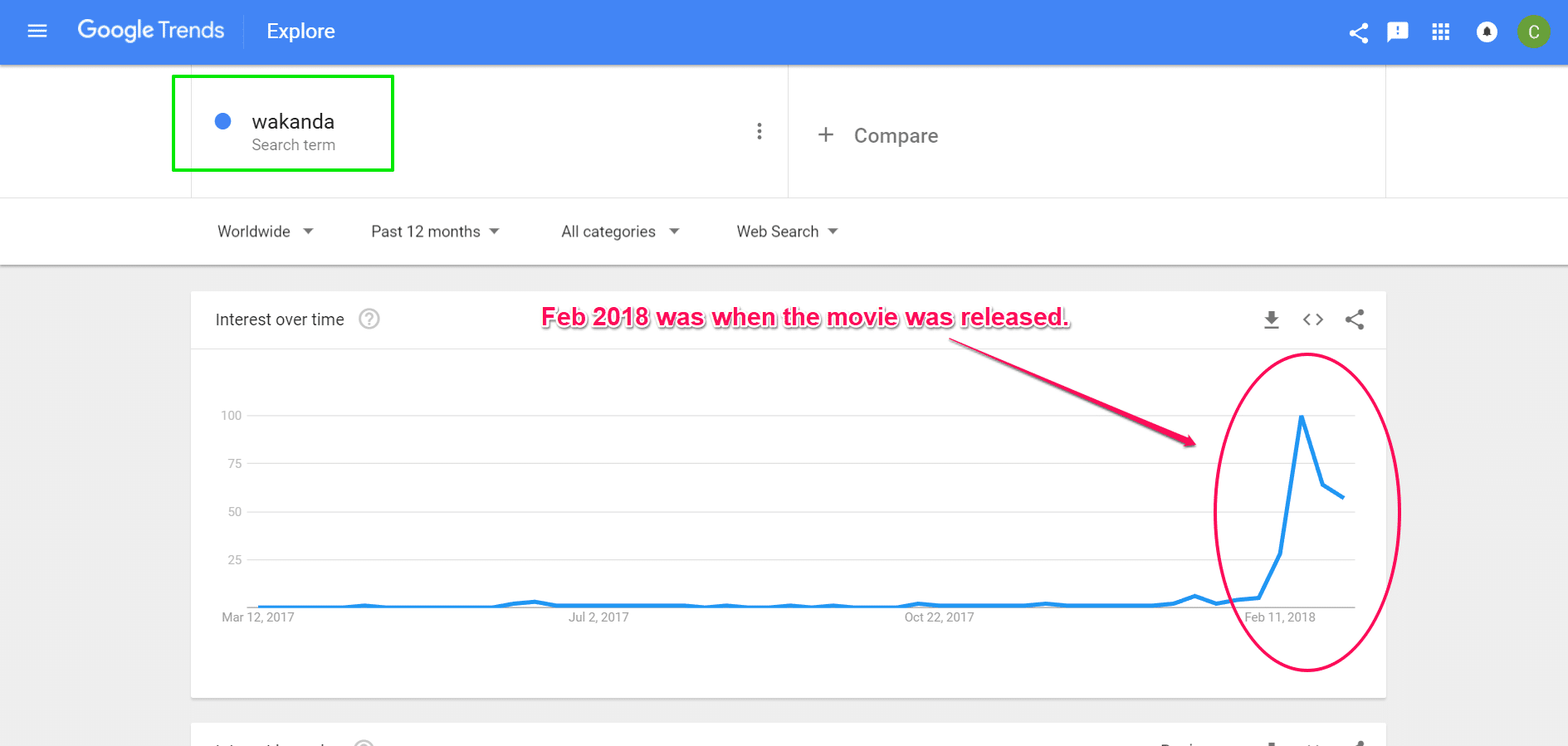 15 Best (FREE) Keyword Research Tools For All SEO Experts