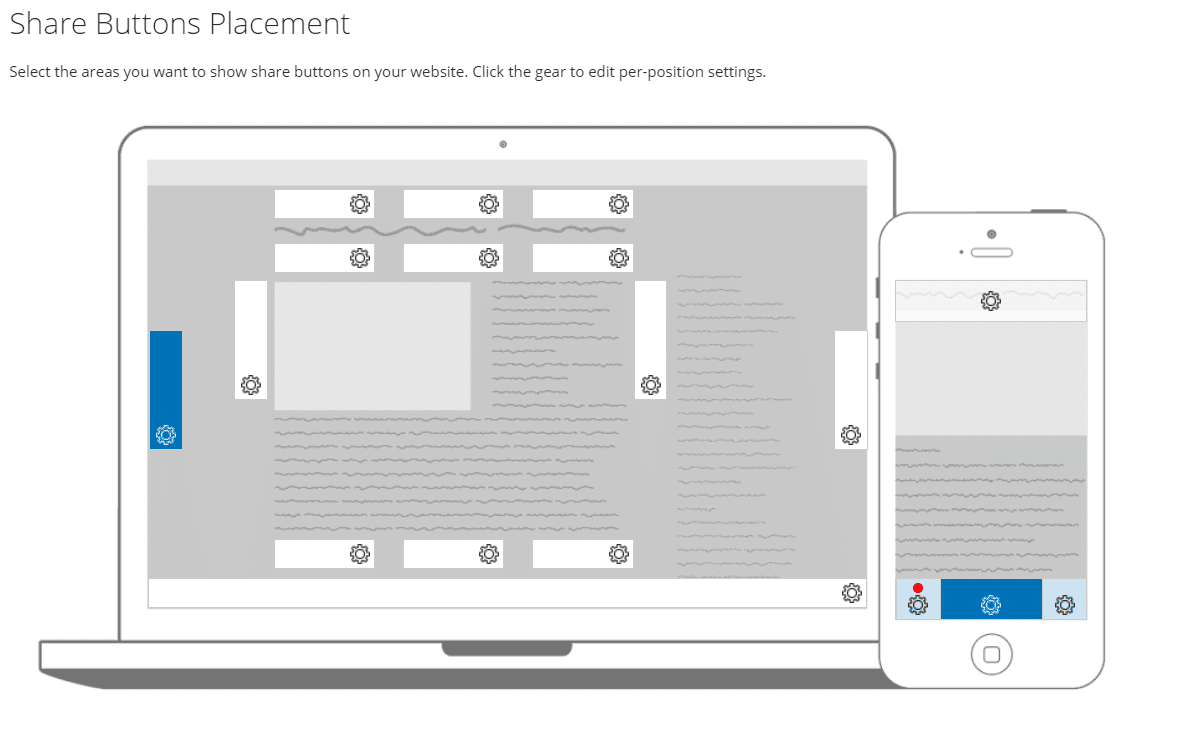 SUMO Review | How to Use Sumo to Drive More Traffic, Followers and ...