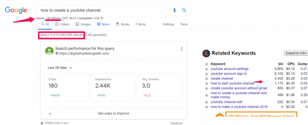 How To Create A YouTube Channel - 3 Simplified Steps + Guide